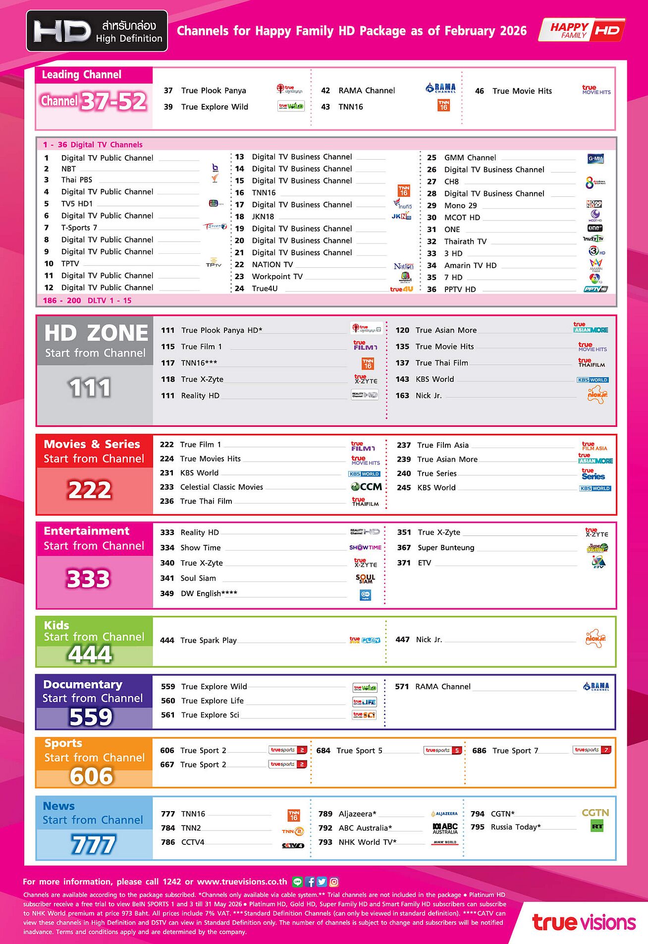 List of Channels on TrueVisions – TVCL – TV Channel Lists